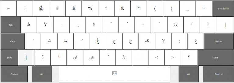 Cara memasang keyboard Jawi (Arab Jawi / Pegon / Jawoë Aceh) di Windows ...